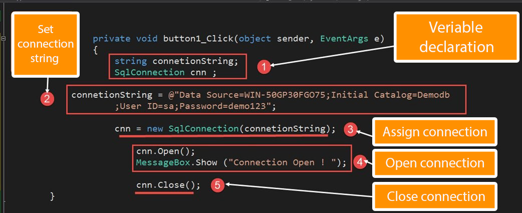 C Database Connection And Interaction Between C And Sql Server Db