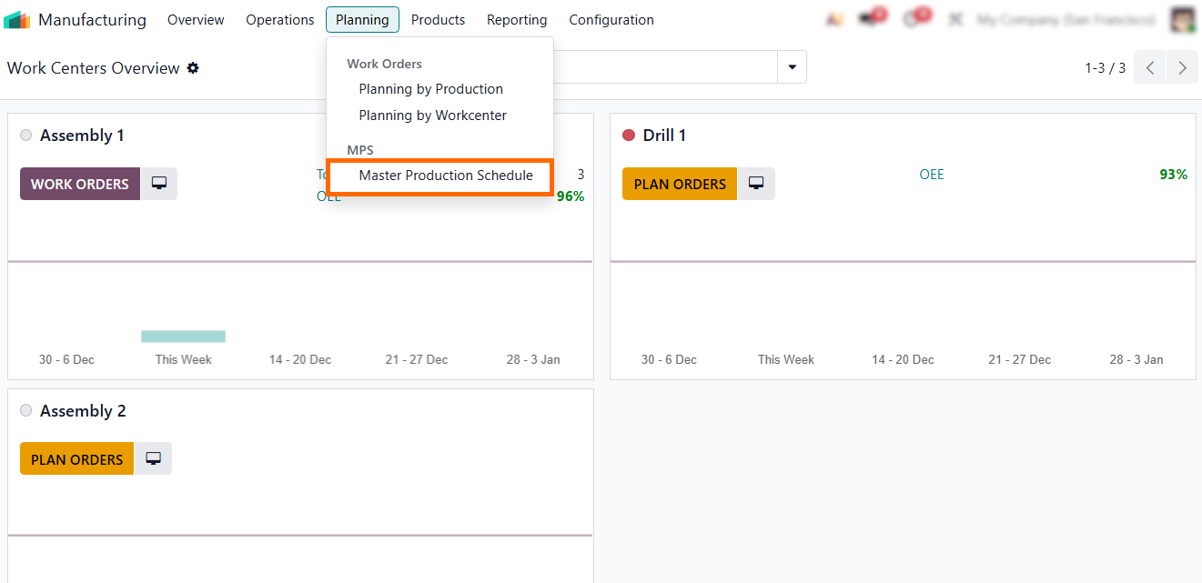 What Is Master Production Schedule? MPS Scheduling in Odoo 19